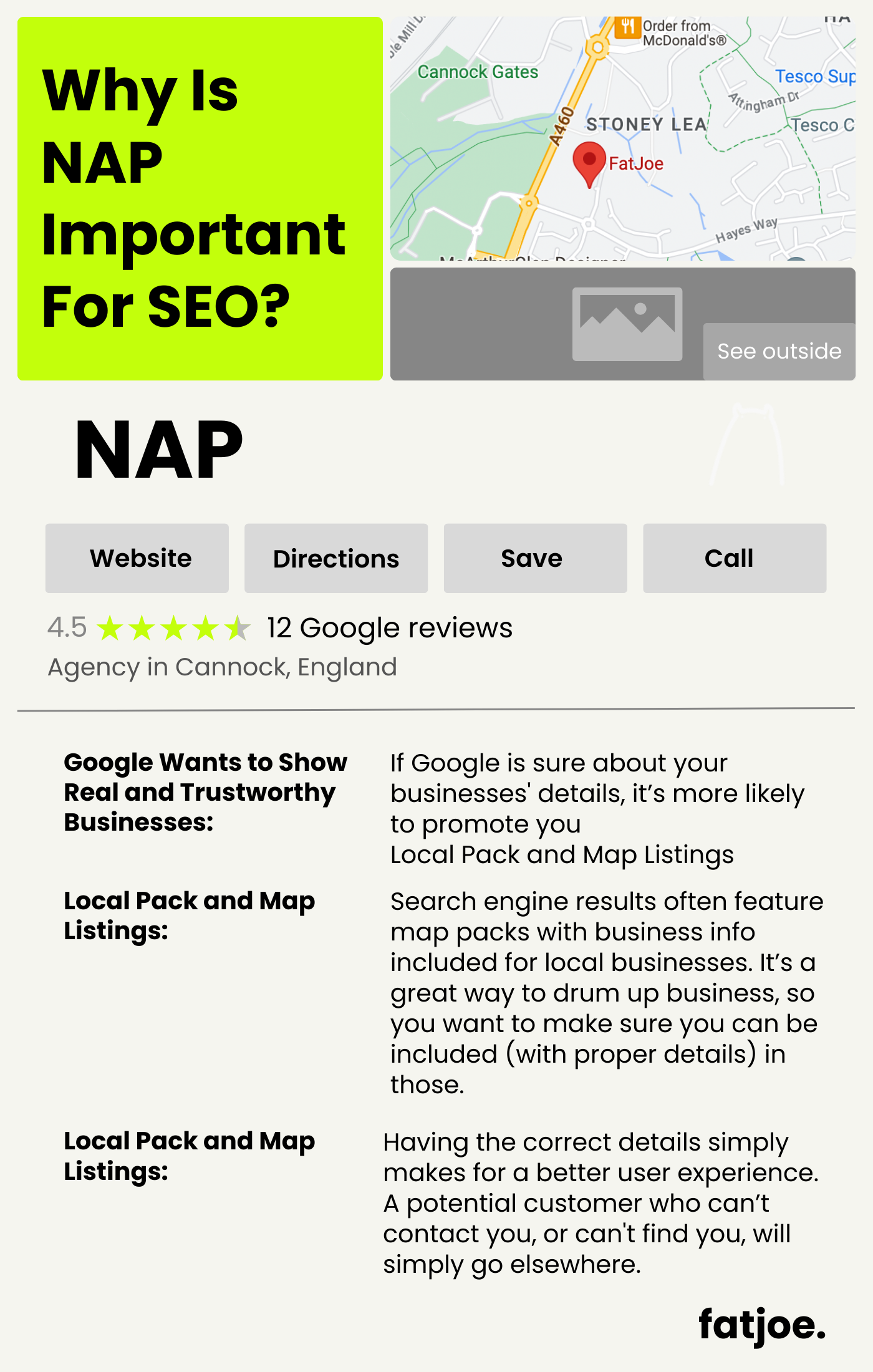 What Is NAP In SEO? How To Boost Visibility In Local Search - FATJOE.