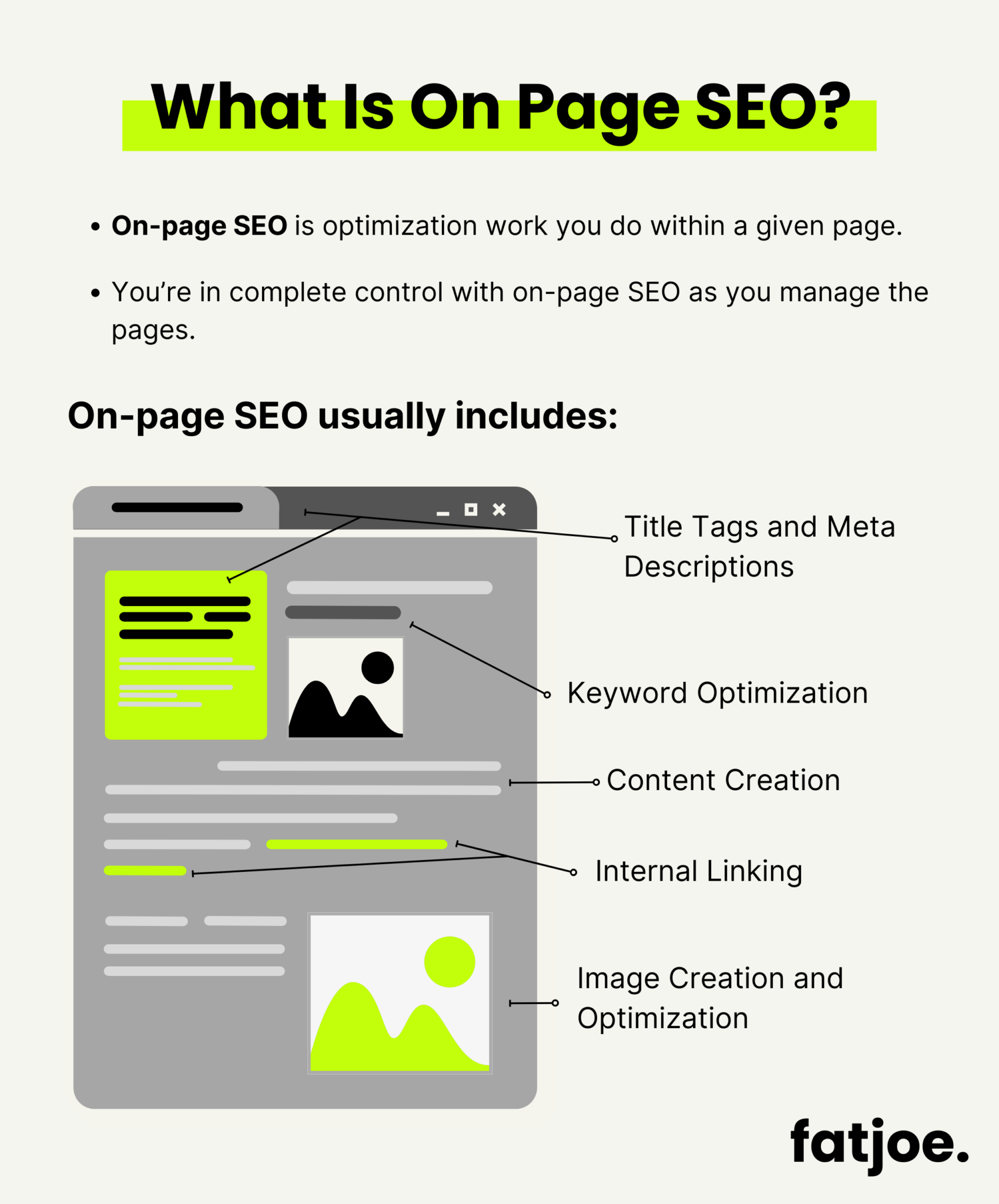 On-Page SEO Checklist: The Definitive Guide For 2024 - FATJOE.