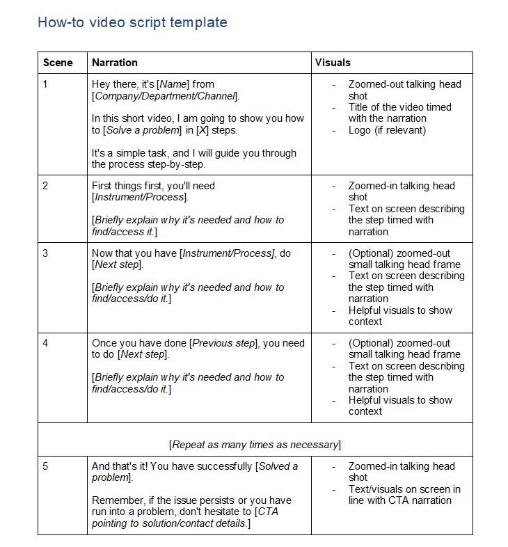 How to Write a Video Script That Converts: Step-By-Step Guide - FATJOE.